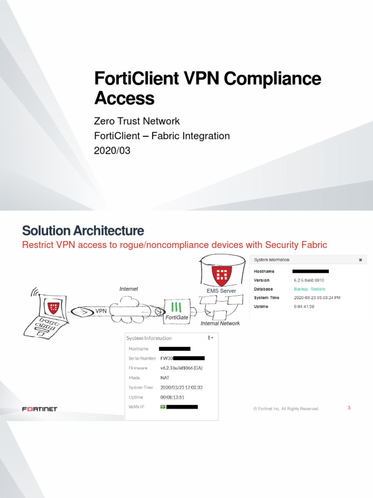 Forticlient VPN Compliance Access | PDF | Virtual Private Network | Transport Layer Security