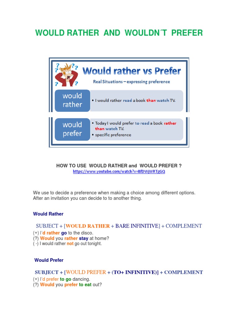 Semana 10 Students. Wouldn T Rather and Wouldn T Prefer by Gerund To ...