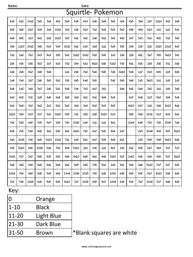 16MD Squirtle Pokemon Multiplication Math Coloring Page | PDF