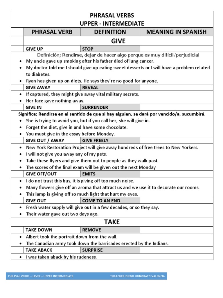 Phrasal Verbs Upper - Intermediate Phrasal Verb Meaning in Spanish | PDF
