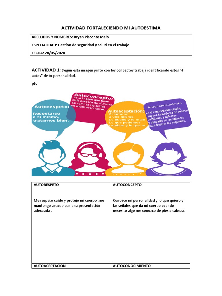 Copia Actividad Práctica 4 Autoestima - 1503579138 | PDF | Autoestima ...