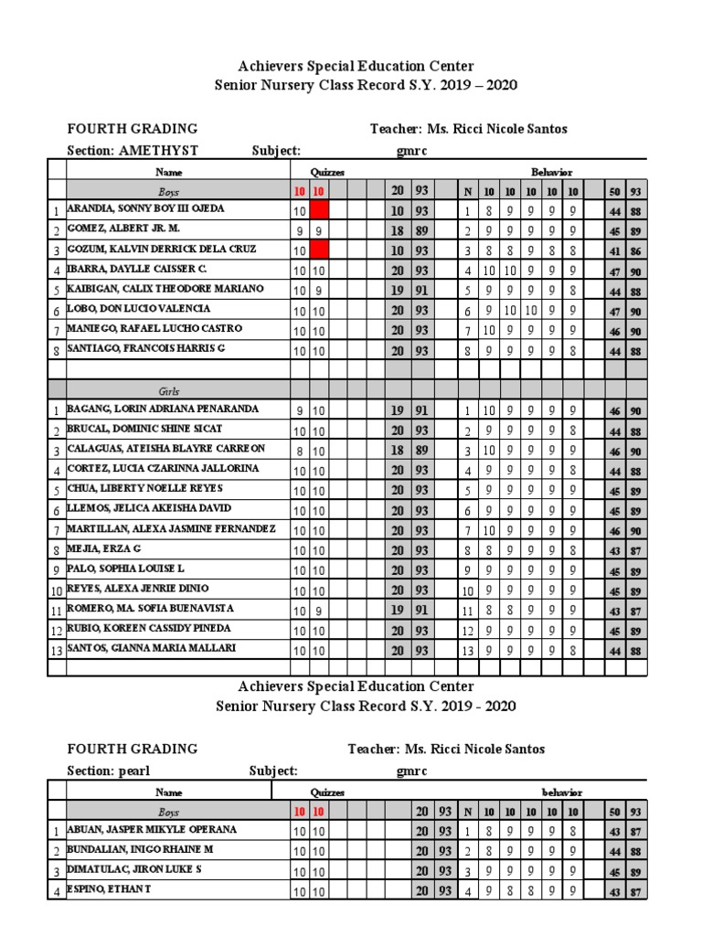 Achievers Special Education Center Senior Nursery Class Record S.Y ...
