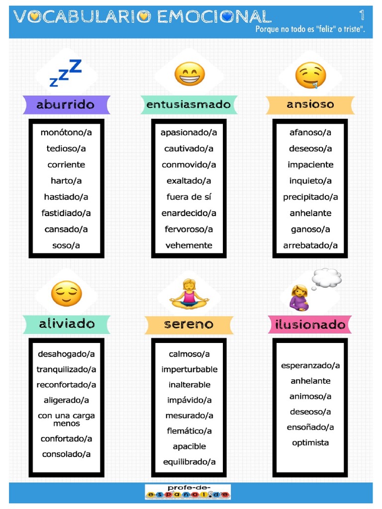Vocabulario Emocional PDF | PDF