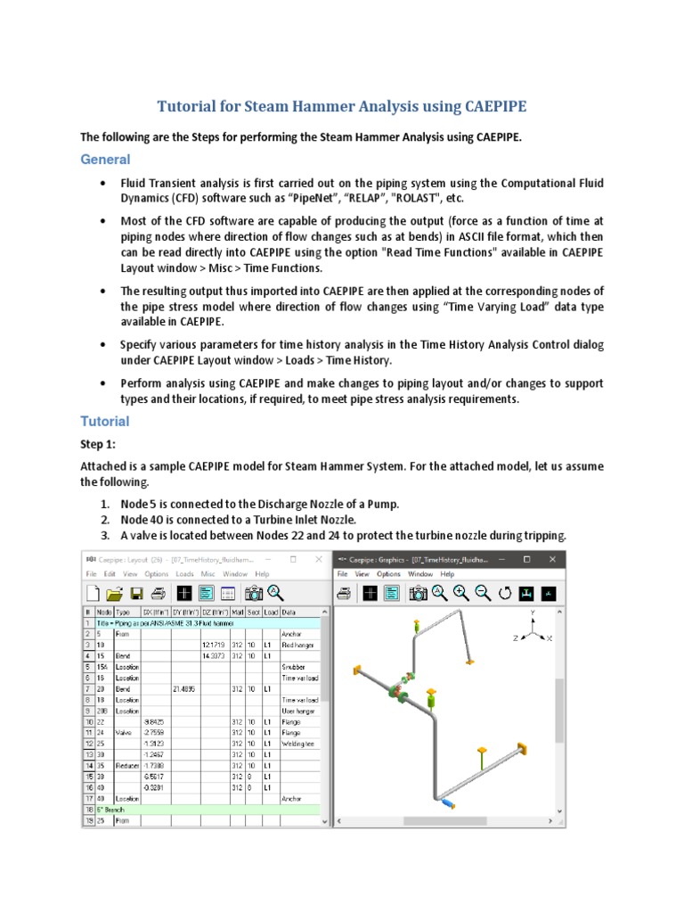 Tutorial For Steam Hammer Analysis Using CAEPIPE: General | PDF | Comma Separated Values | Computing