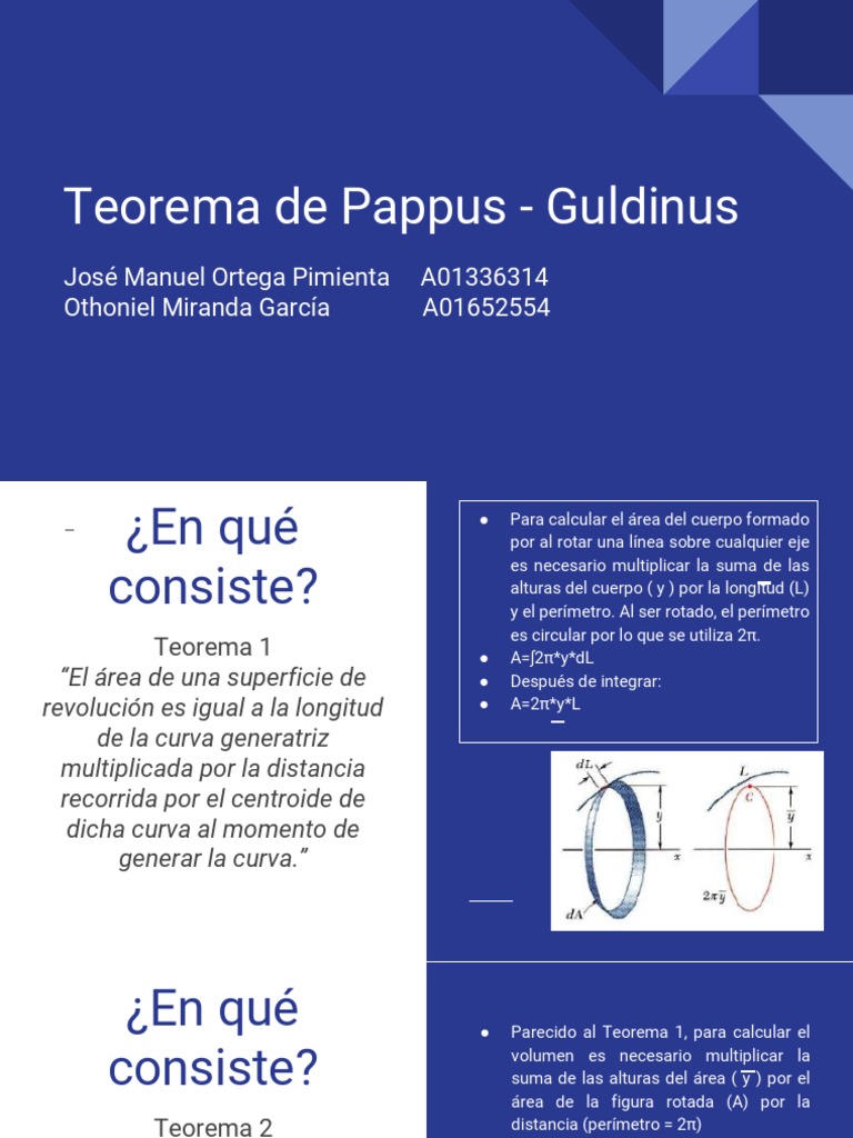 Teorema de Pappus Guldinus PDF | PDF | Esfera | Medida Geométrica