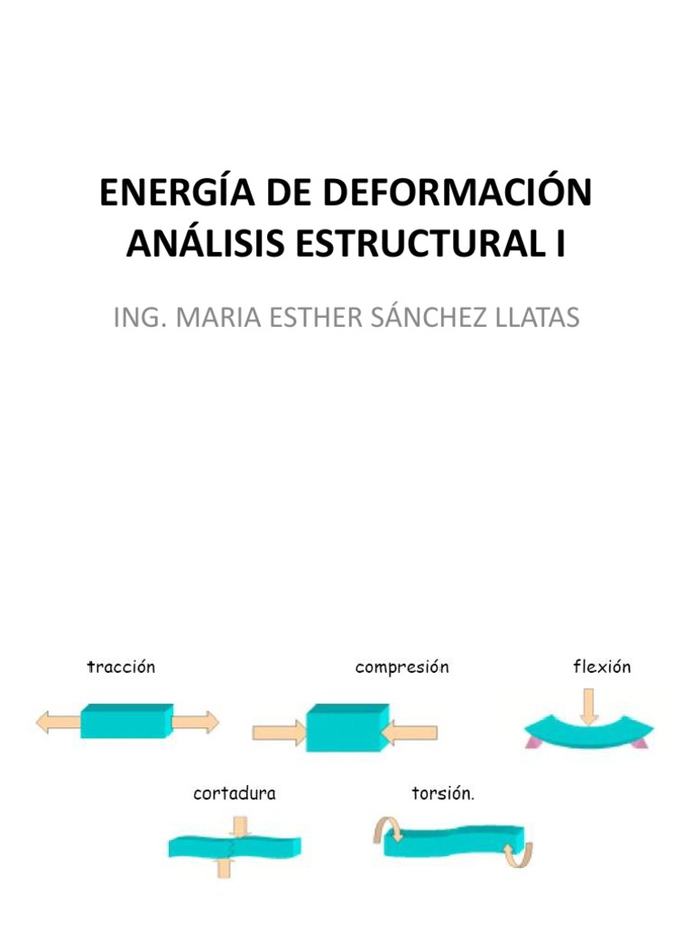 Energia de Deformacion | PDF | Doblar | Ingeniero civil