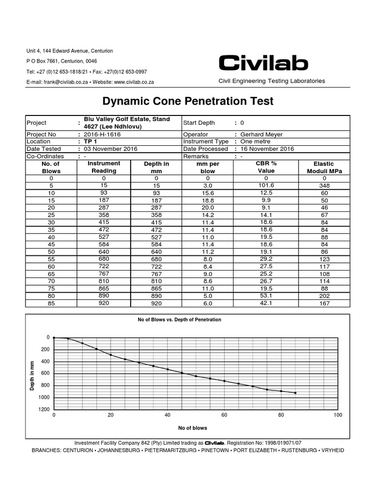 Civilab: Dynamic Cone Penetration Test | PDF | Materials Science ...