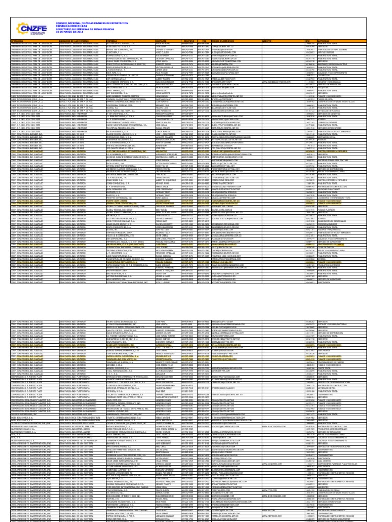 Lista de Empresas Zonas Francas Actualizado | PDF | Industries ...