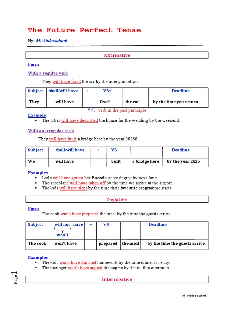 Future Perfect Tense Guide | PDF | Morphology | Cognitive Science