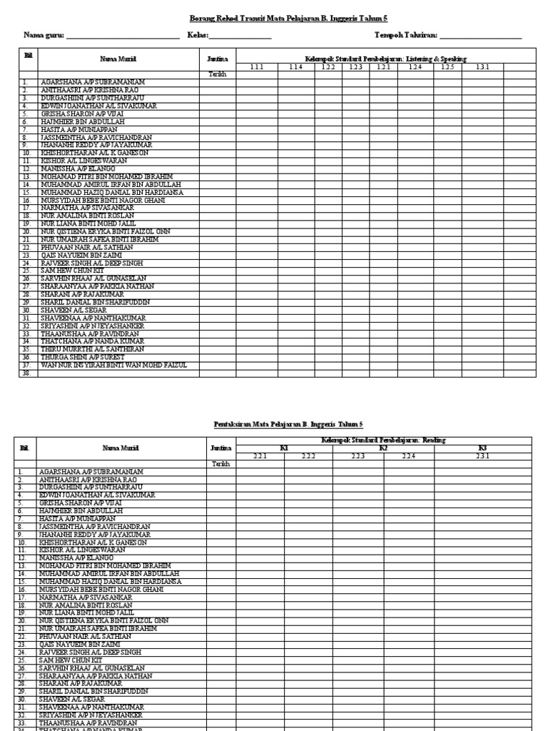 Borang Rekod Transit Bahasa Inggeris 5 ZIRCON | PDF