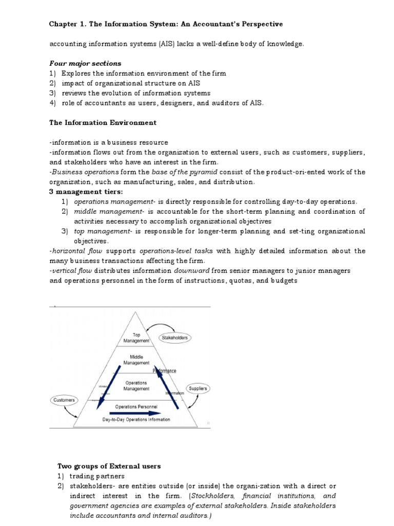 Four Major Sections: Chapter 1. The Information System: An Accountant's ...