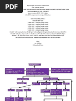 Meylon 84 | PDF | Memasak, Makanan, & Anggur | Kesehatan Holistik