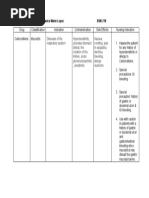 Calvit Tablet/Suspension: Generic Name: Category: Composition | PDF ...