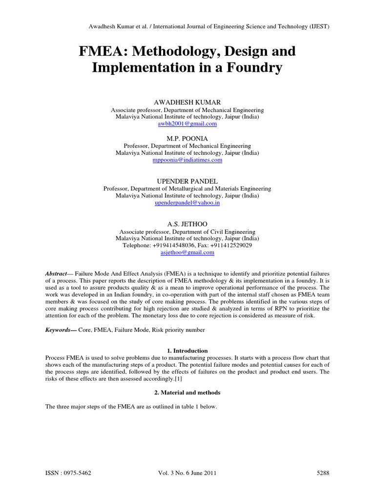 FMEA: Methodology, Design and Implementation in A Foundry: Awadhesh ...