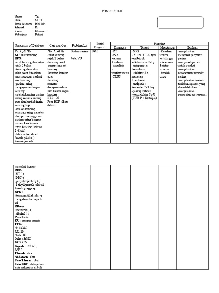 Pomr Bedah Uro | PDF