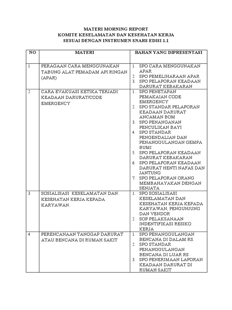 Materi Morning Report | PDF