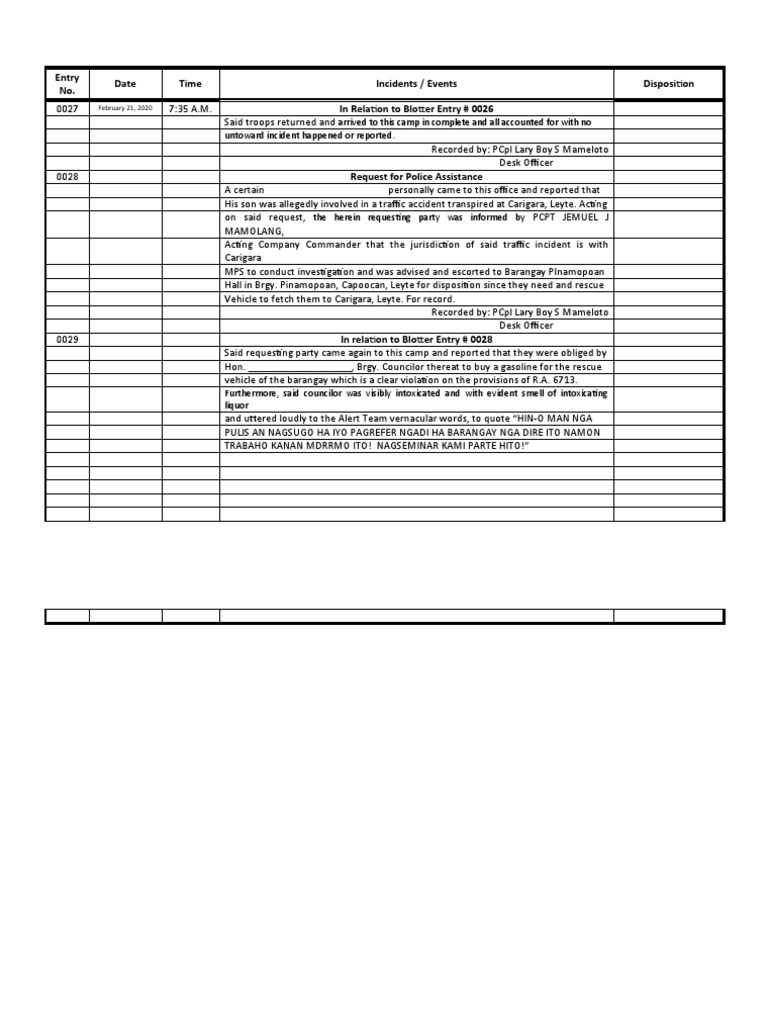 Entry No. Date Time Incidents / Events Disposition in Relation To ...