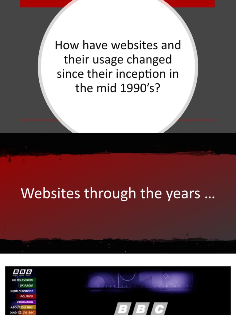 Evolution of Websites Since the 1990s | PDF | Social Science | Art