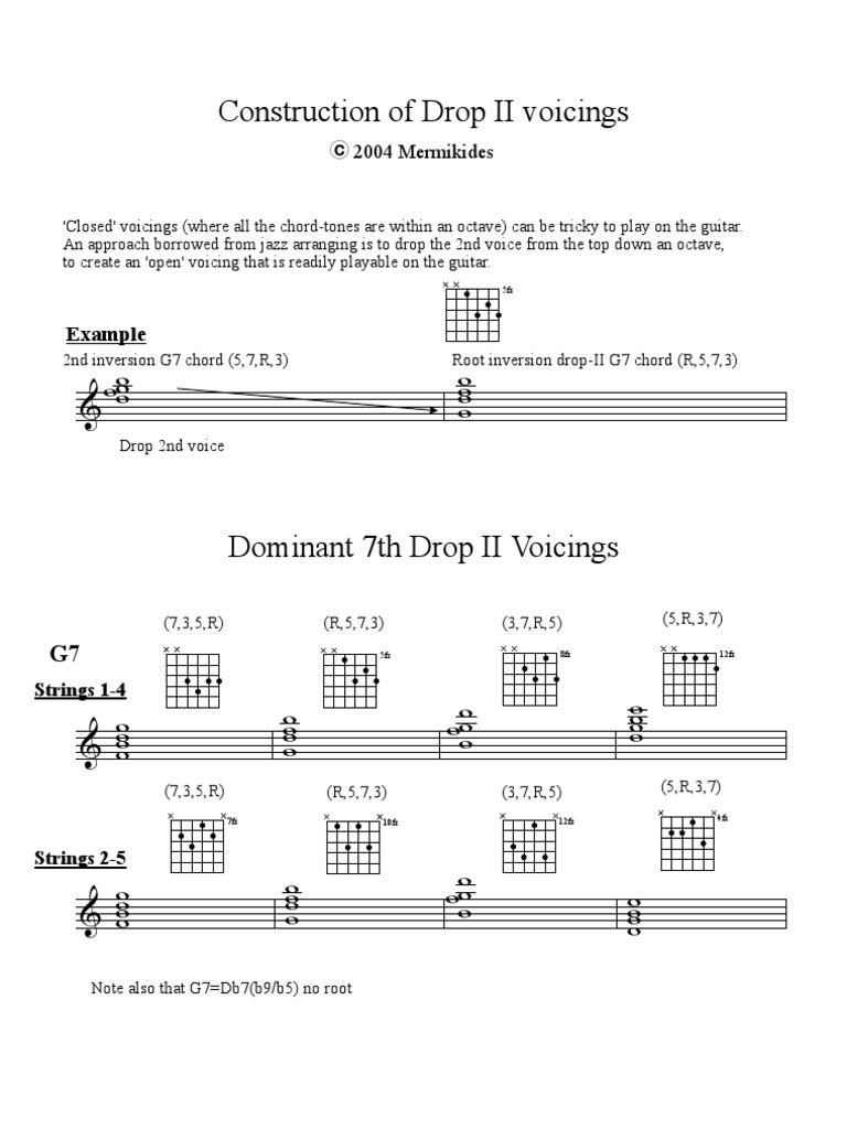 Drop2 Voicings For Jazz Guitar. | PDF | Chord (Music) | Music Theory