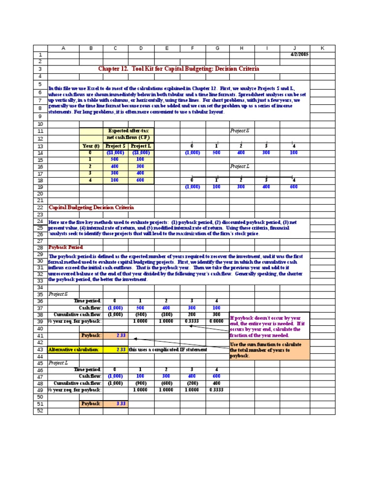 Chapter 12. Tool Kit For Capital Budgeting: Decision Criteria | PDF ...