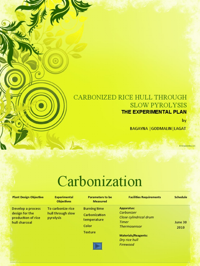 Carbonized Rice Hull Through Slow Pyrolysis Experimental Plan | PDF ...