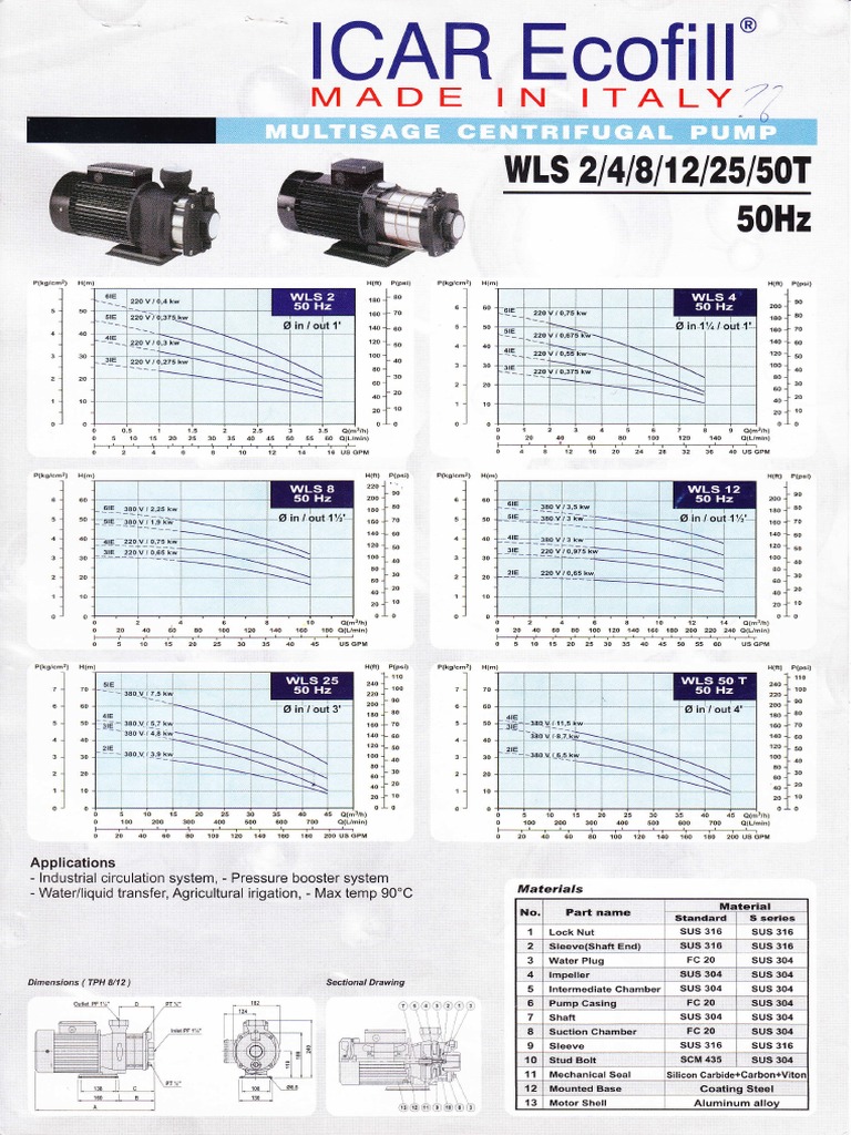 Pompa Icar Ecofil | PDF | Turbomachinery | Chemical Engineering