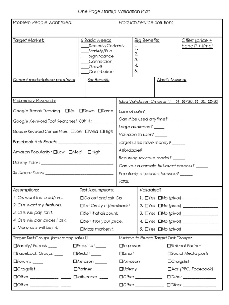 Startup Idea Validation Template | PDF | Search Engine Optimization ...