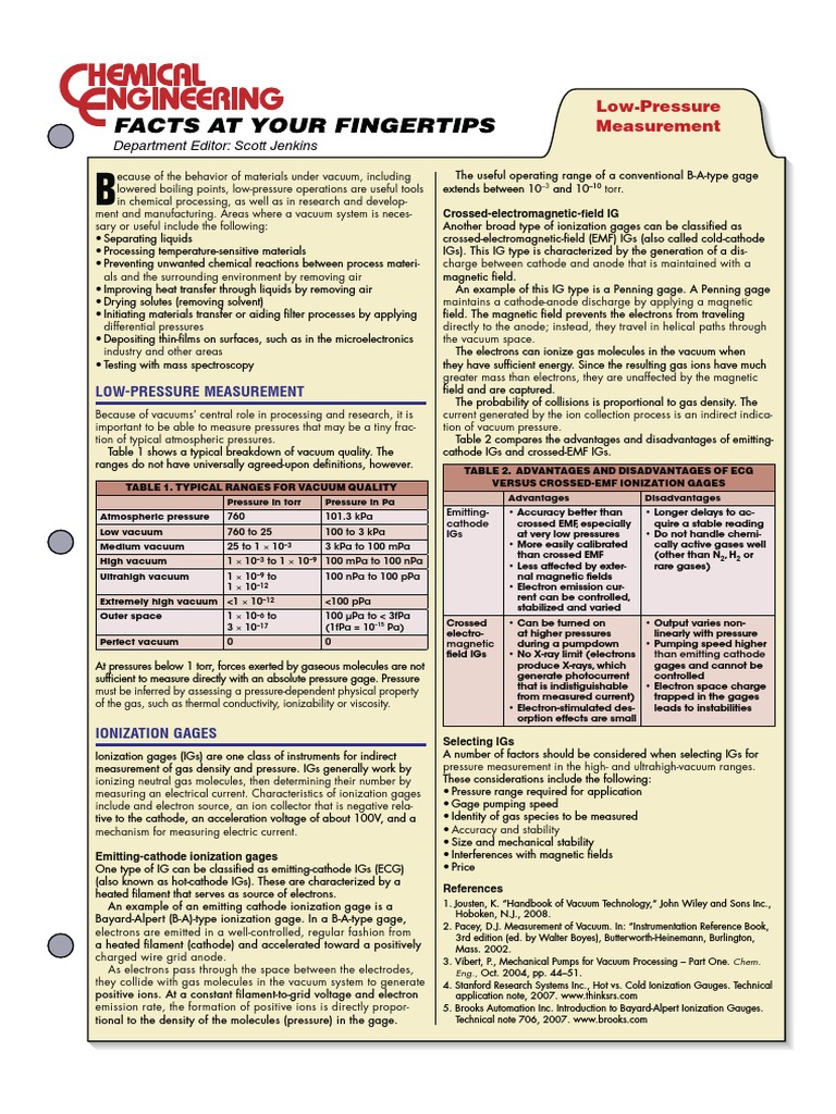 Facts at Your Fingertips-201001-Low-Pressure Measurement | PDF | Vacuum ...