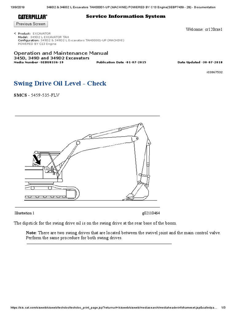 Swing Drive Oil Level - Check: Operation and Maintenance Manual | PDF ...