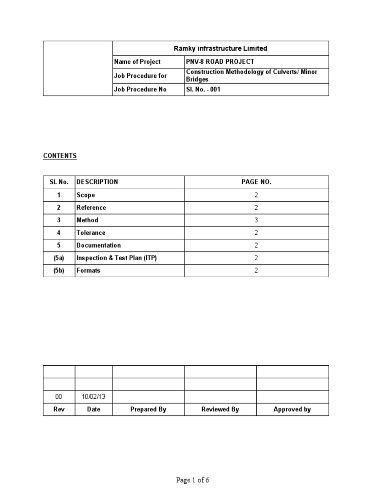 Culvert-Minor - Bridges For Krushi | PDF | Concrete | Materials
