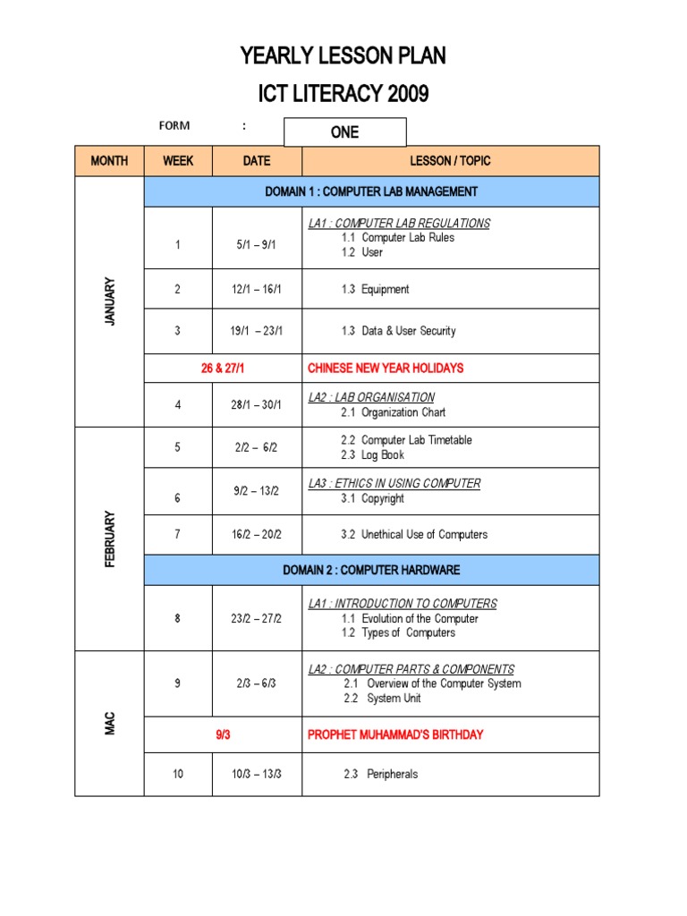 Yearly Lesson Plan Form 1 | PDF | Operating System | Microsoft Word