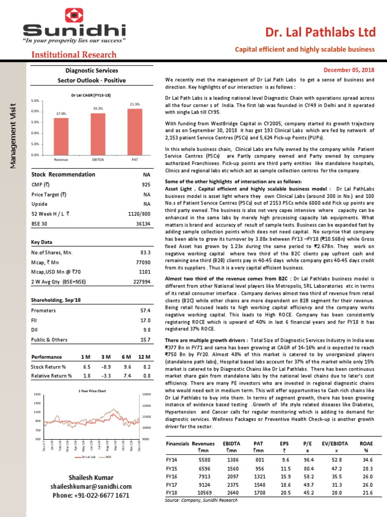 DR Lal Pathlabs Management Meet | PDF | Stocks | Financial Analyst