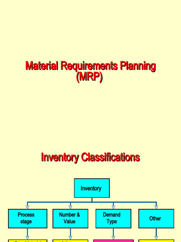 Material Requirements Planning (MRP) | PDF | Supply Chain Management ...