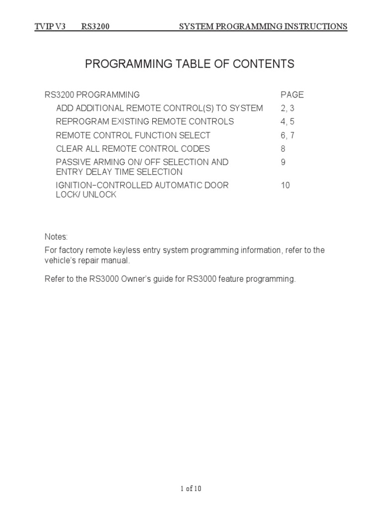 Programming Table of Contents: Tvip V3 Rs3200 System Programming ...