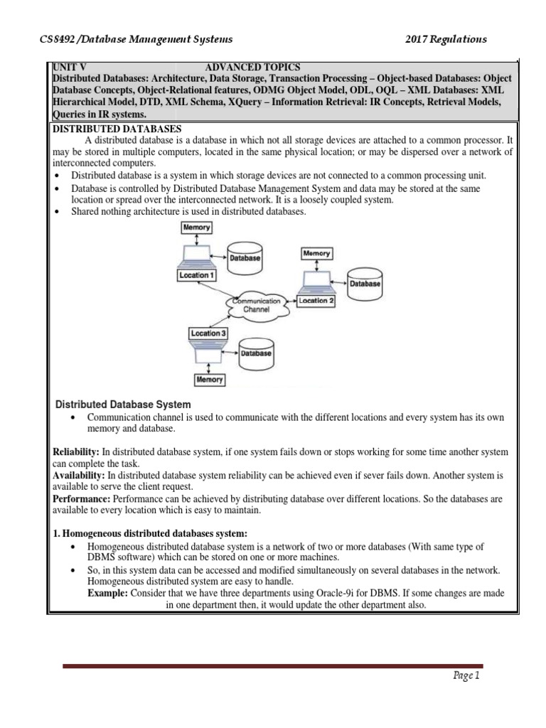 CS8492 DBMS Unit 5 PDF | PDF | Database Transaction | Xml Schema CS8492 DBMS Unit 5 PDF | PDF | Database Transaction | Xml Schema