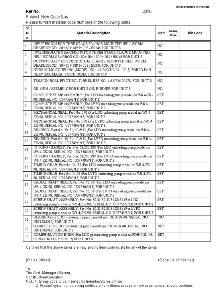 Ref No.: Date. Subject: New Code Nos Please Furnish Material Code ...