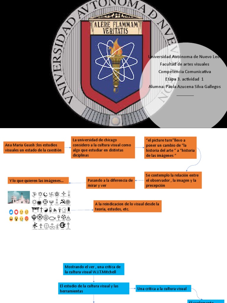 Coco Etapa 3 Actividad 1 | PDF | Imagen | Teoría