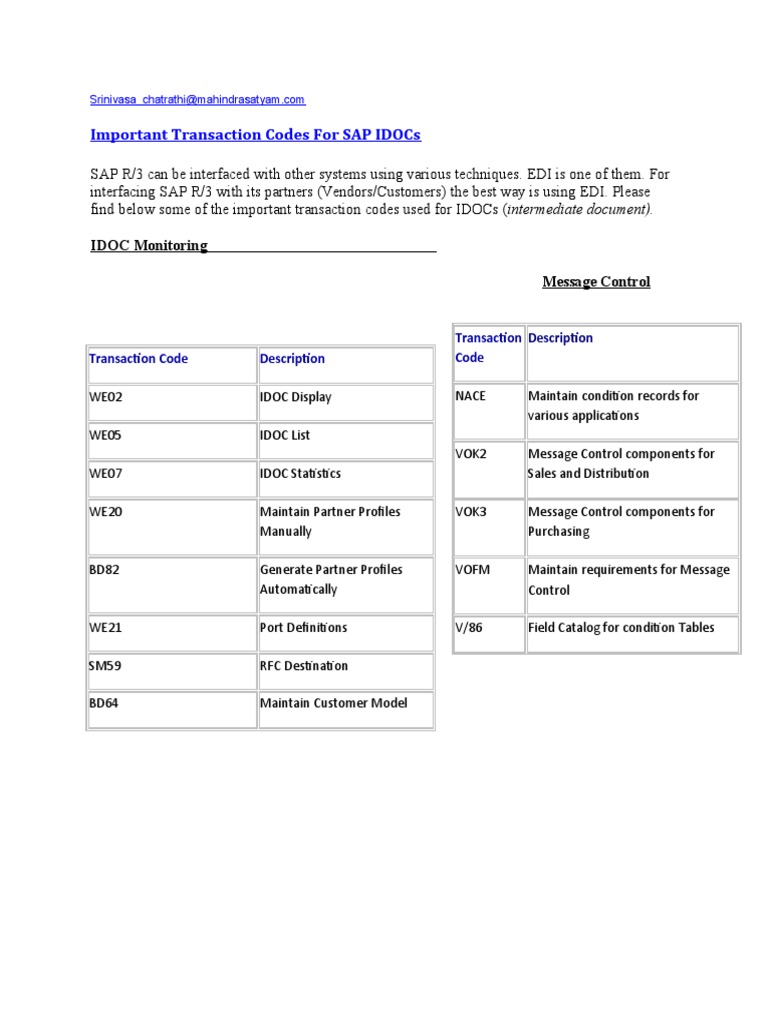 Important Transaction Codes For Sap Idocs: Idoc Monitoring Message ...