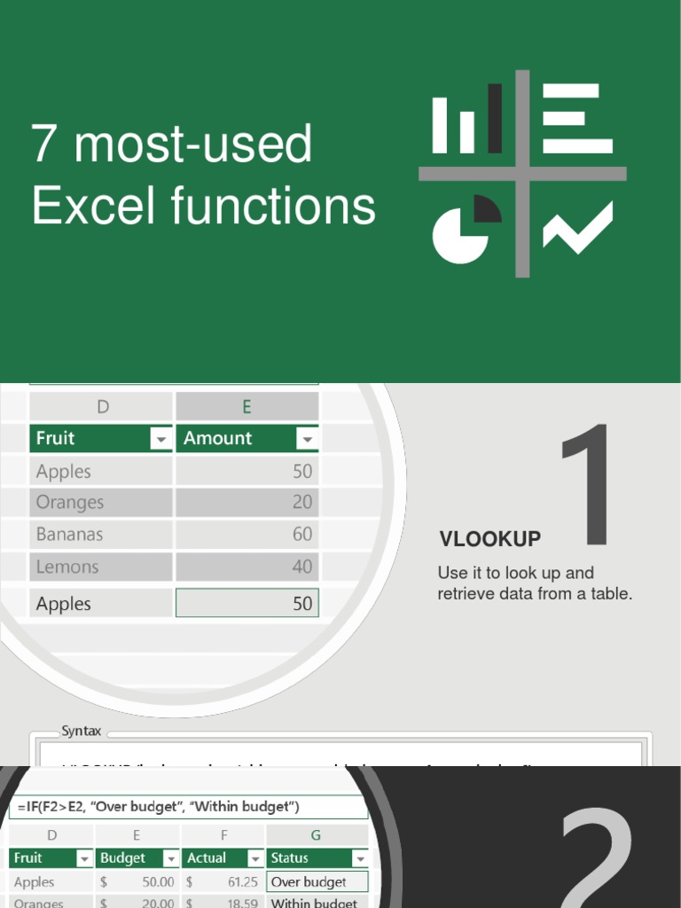 7 Most-Used Excel Functions | PDF