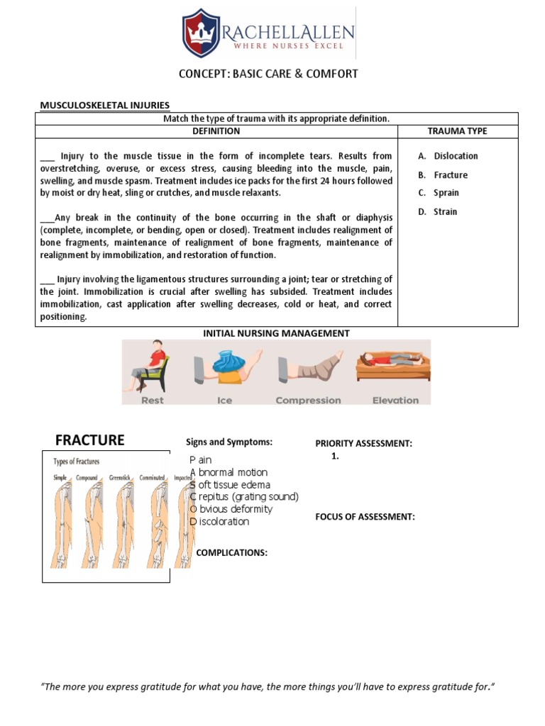 6 - Basic Care and Comfort | PDF | Arthritis | Gout
