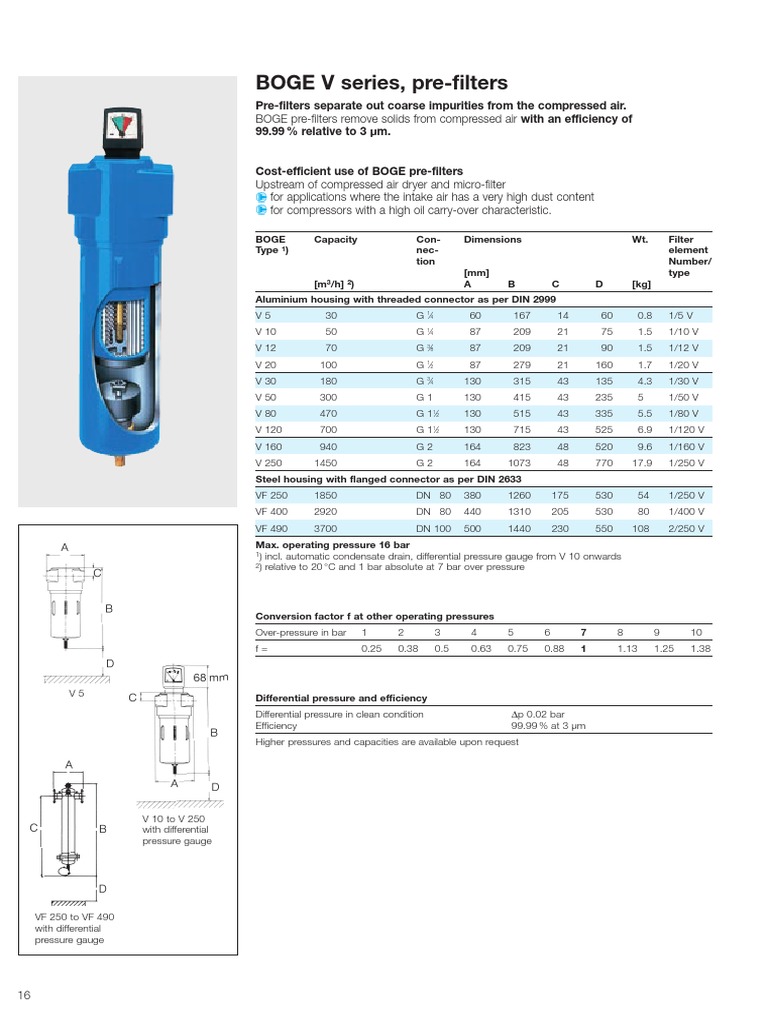 V Series Boge Filter | PDF | Pressure | Equipment