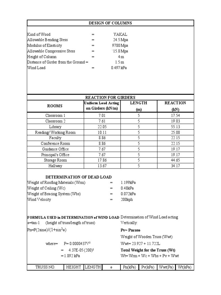 Design of Column | PDF | Column | Stress (Mechanics)