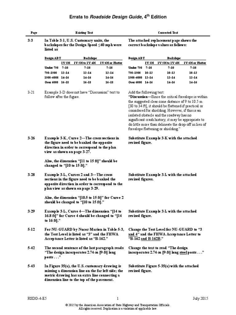 Errata To Roadside Design Guide, 4 Edition | PDF | Transport | Civil ...