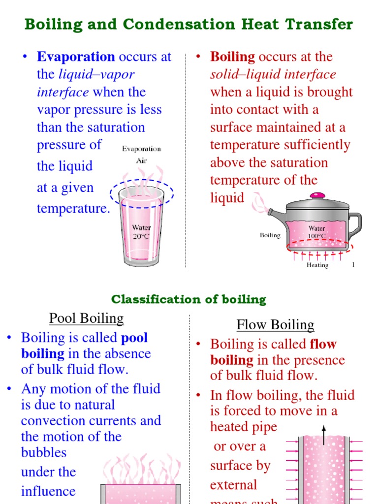 Boiling and Condensation - 2 | PDF | Boiling | Heat Transfer