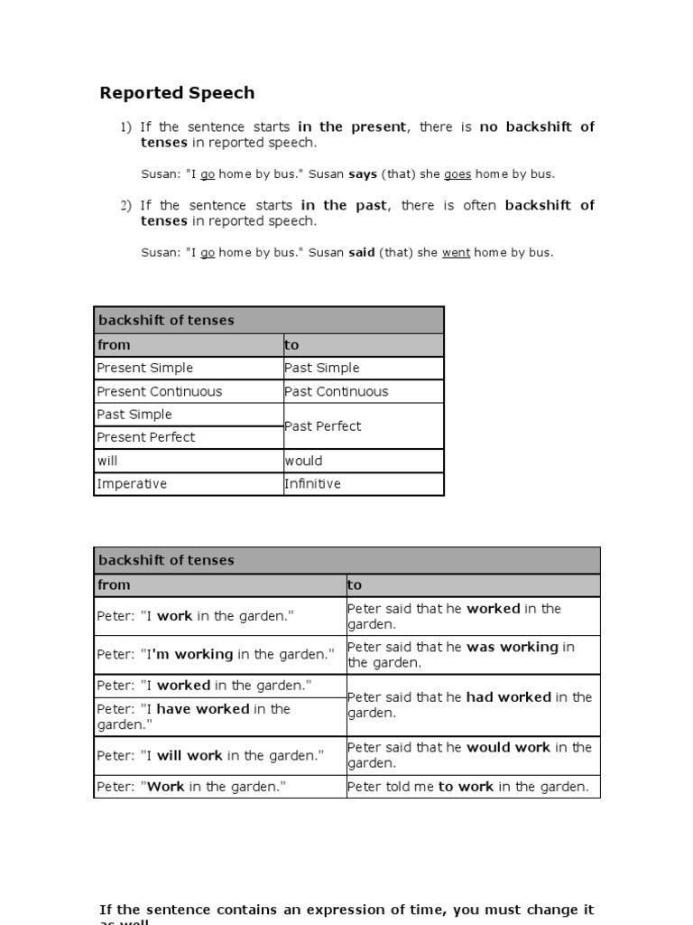 Reported Speech Guidelines and Examples | PDF | Question | Morphology