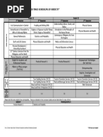 TVL Subjects G11-12 | PDF | Physical Education | Curriculum