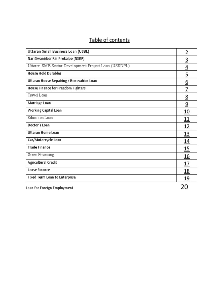 Types of Loan | PDF | Loans | Banks