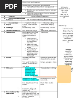 Sample Reflection For DLL | PDF | Education Theory | Psychological Concepts