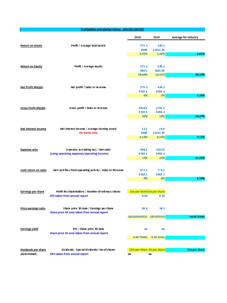 (Using Operating Expenses/operating Income) : For Banks Only | PDF ...