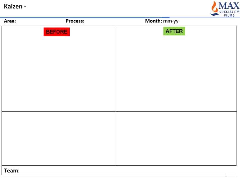 Kaizen Template | PDF